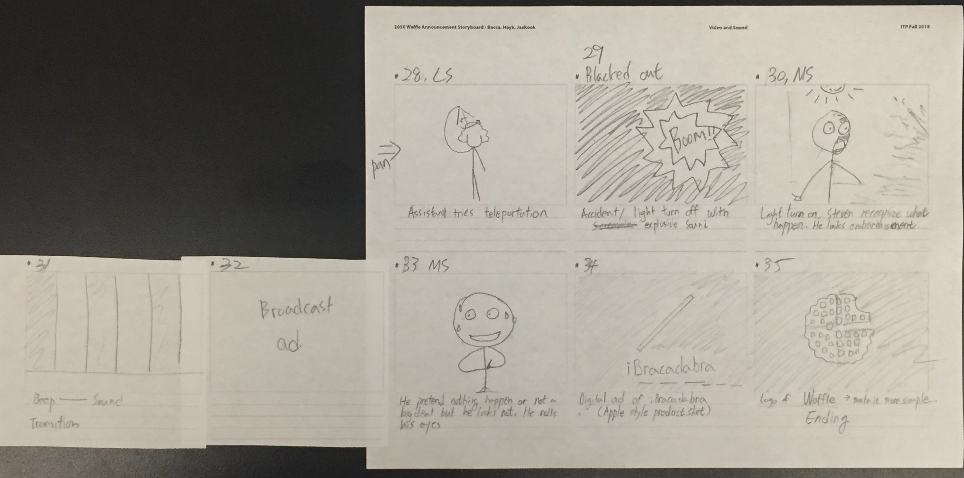 CommLab: Storyboard session – 30 KM/s