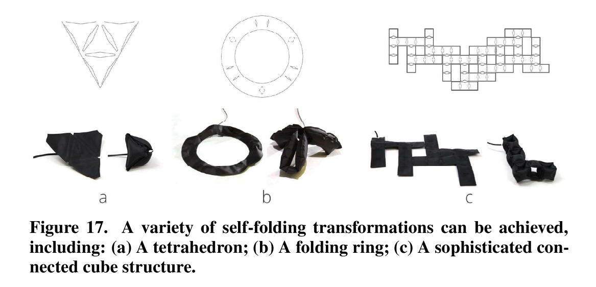 Soft Robotics: HW #4 Exploring Inflatables – 30 KM/s